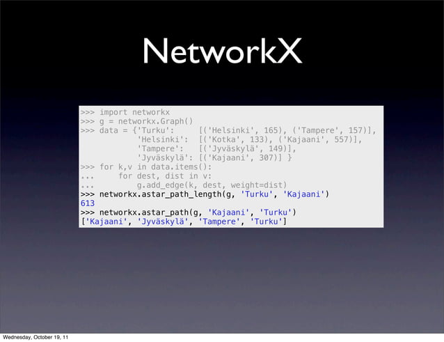 Python for Data Science | PDF
