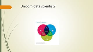 Python for data science | PPT