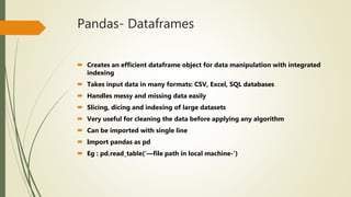 Python for data science | PPT