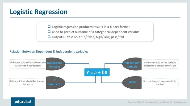 Python for Data Science | Python Data Science Tutorial | Data Science ...