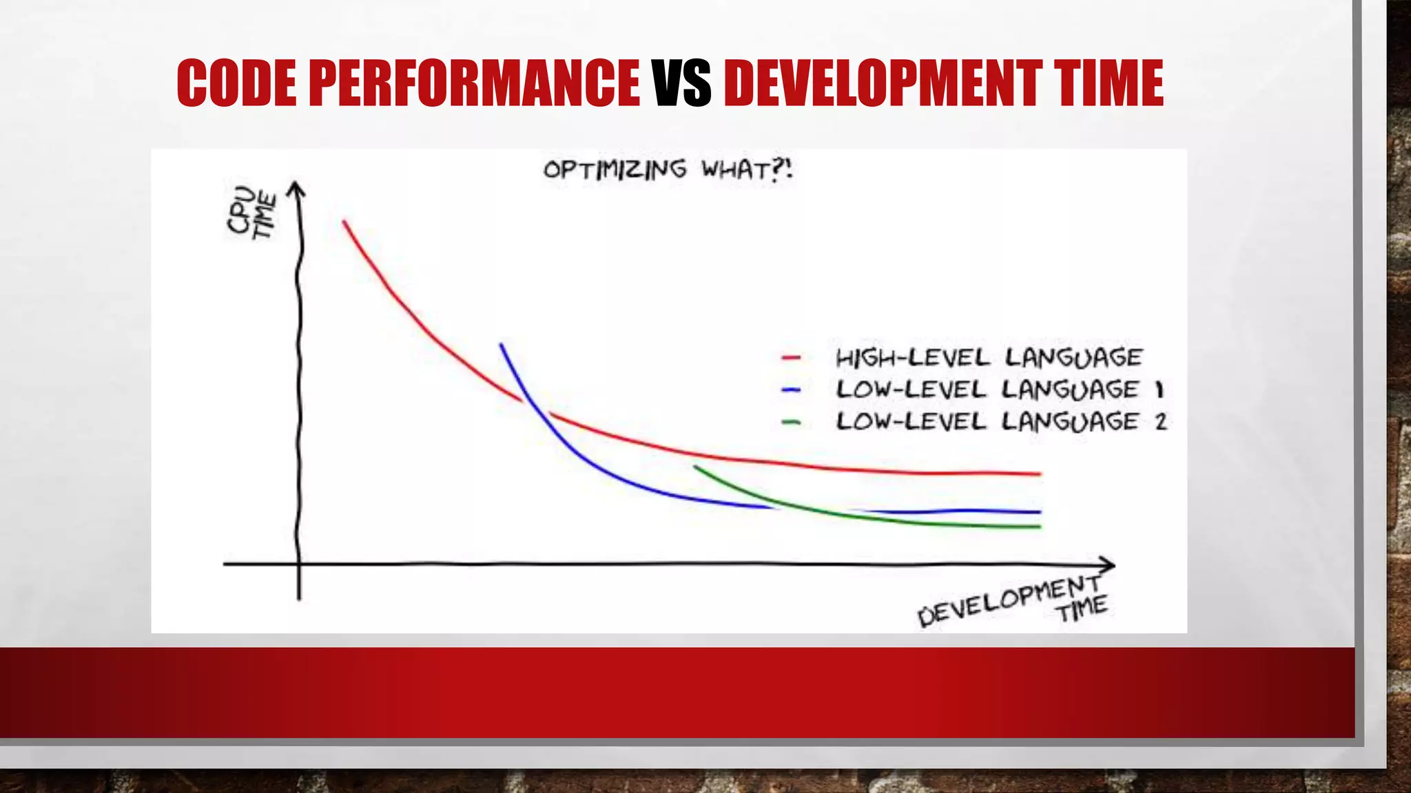 Python for data science | PPTX