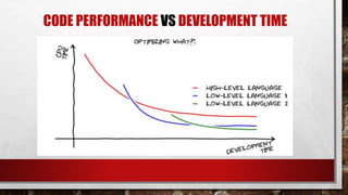 Python for data science | PPTX