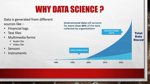 Python for data science | PPTX
