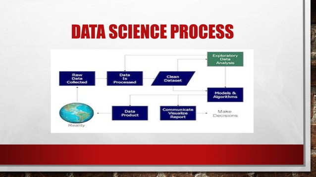Python for data science | PPTX