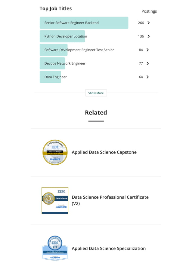Python For Data Science | PDF | Technology & Computing