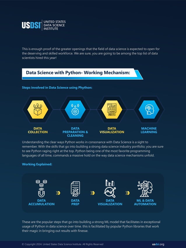 PYTHON FOR DATA SCIENCE- EXPLAINED IN 6 EASY STEPS | PDF