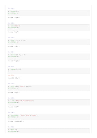 Python for data science by www.dmdiploma.com