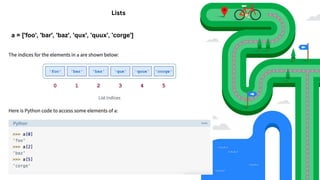 Python for Everybody - Solution Challenge 2021 | PPT