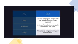 Python For Everyone-1.pptx