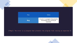 Python For Everyone-1.pptx