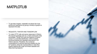 Python for IoT CoE.pptx KDOJWIHJNNNNNNNNNNNNNNNNNNNNNNNNNNNNNN | PPT