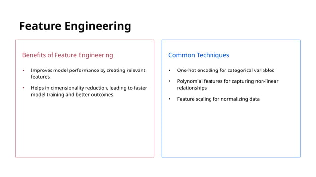 Python for Machine Learning_ A Comprehensive Overview.pptx