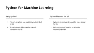 Python for Machine Learning_ A Comprehensive Overview.pptx