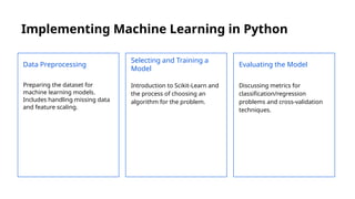 Python for Machine Learning_ A Comprehensive Overview.pptx