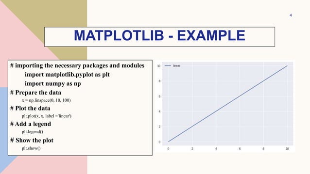 Python for Machine Learning(MatPlotLib).pptx