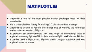 Python for Machine Learning(MatPlotLib).pptx