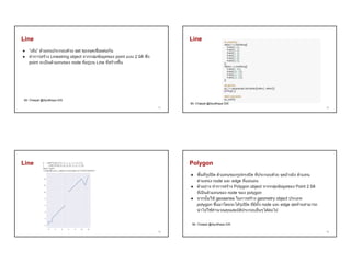 Python for GIS | PPT