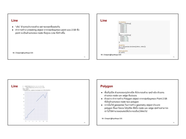 Python for GIS | PPT
