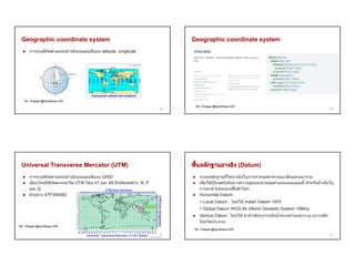 Python for GIS | PPT