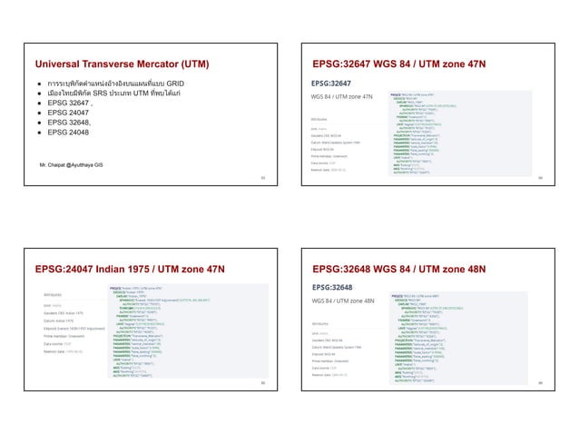 Python for GIS | PPT