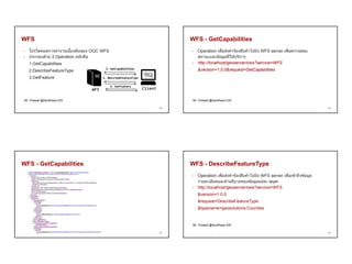 Python for GIS | PPT