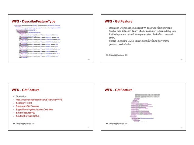 Python for GIS | PPT