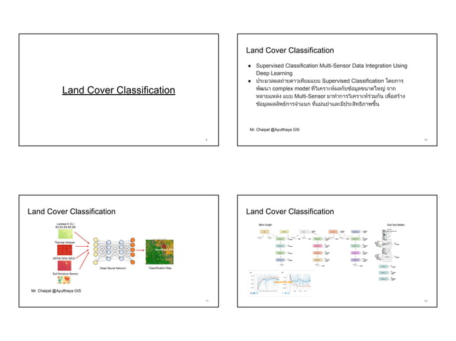 Python for GIS | PPT