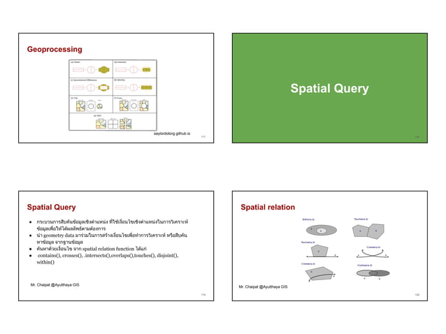 Python for GIS | PPT