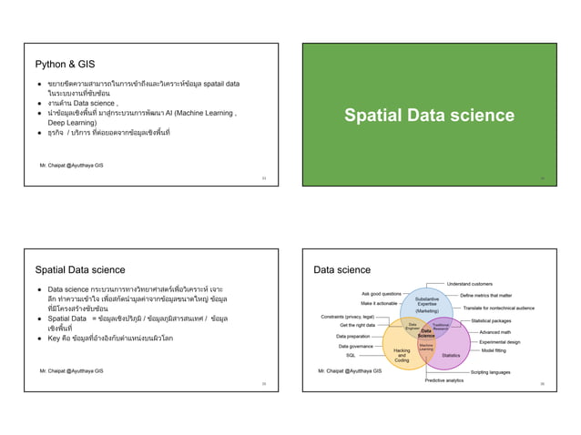 Python for GIS | PPT