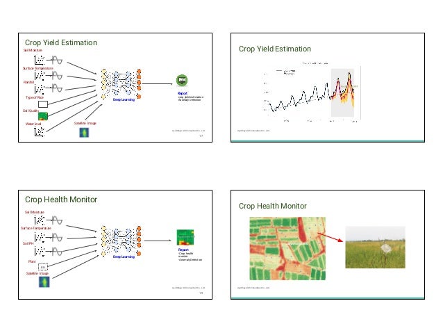 Python For Gis 6023