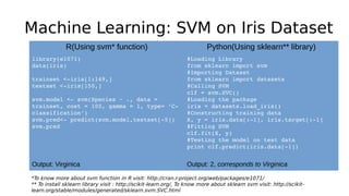 Python for R Users | PPT