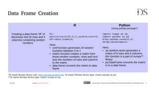 Python for R Users | PPT