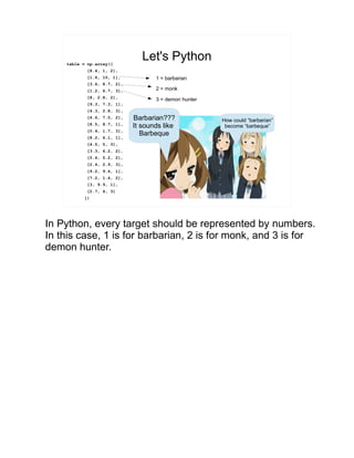 Python for scientific computing | PDF