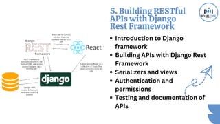 Python Full Stack Development Course in Nagpur | PDF