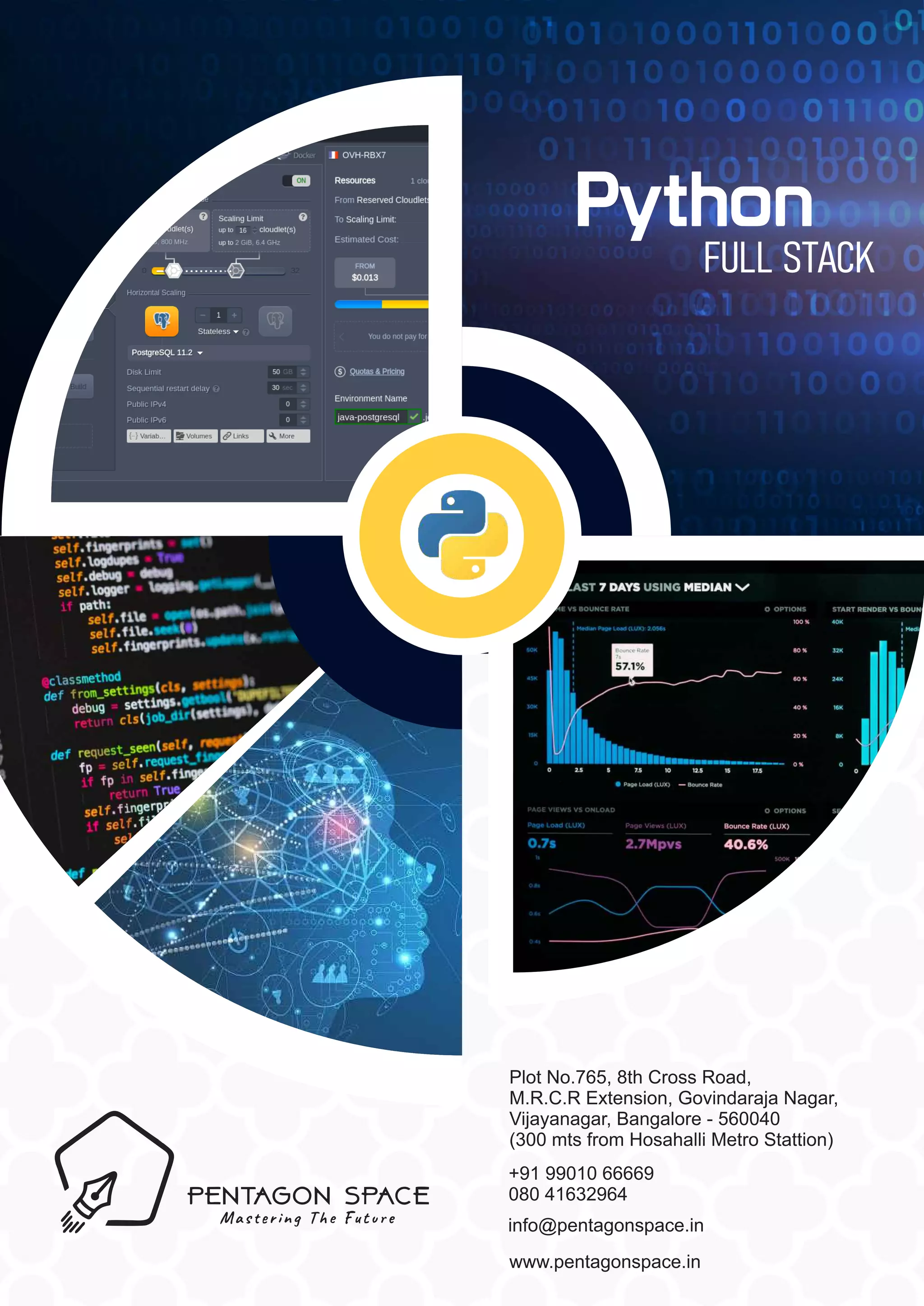 Training institute in Bangalore | PDF