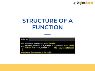 Python Function and Looping | PPT