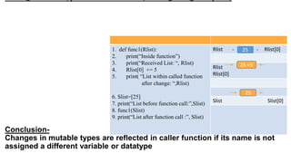 Python functions | PPT