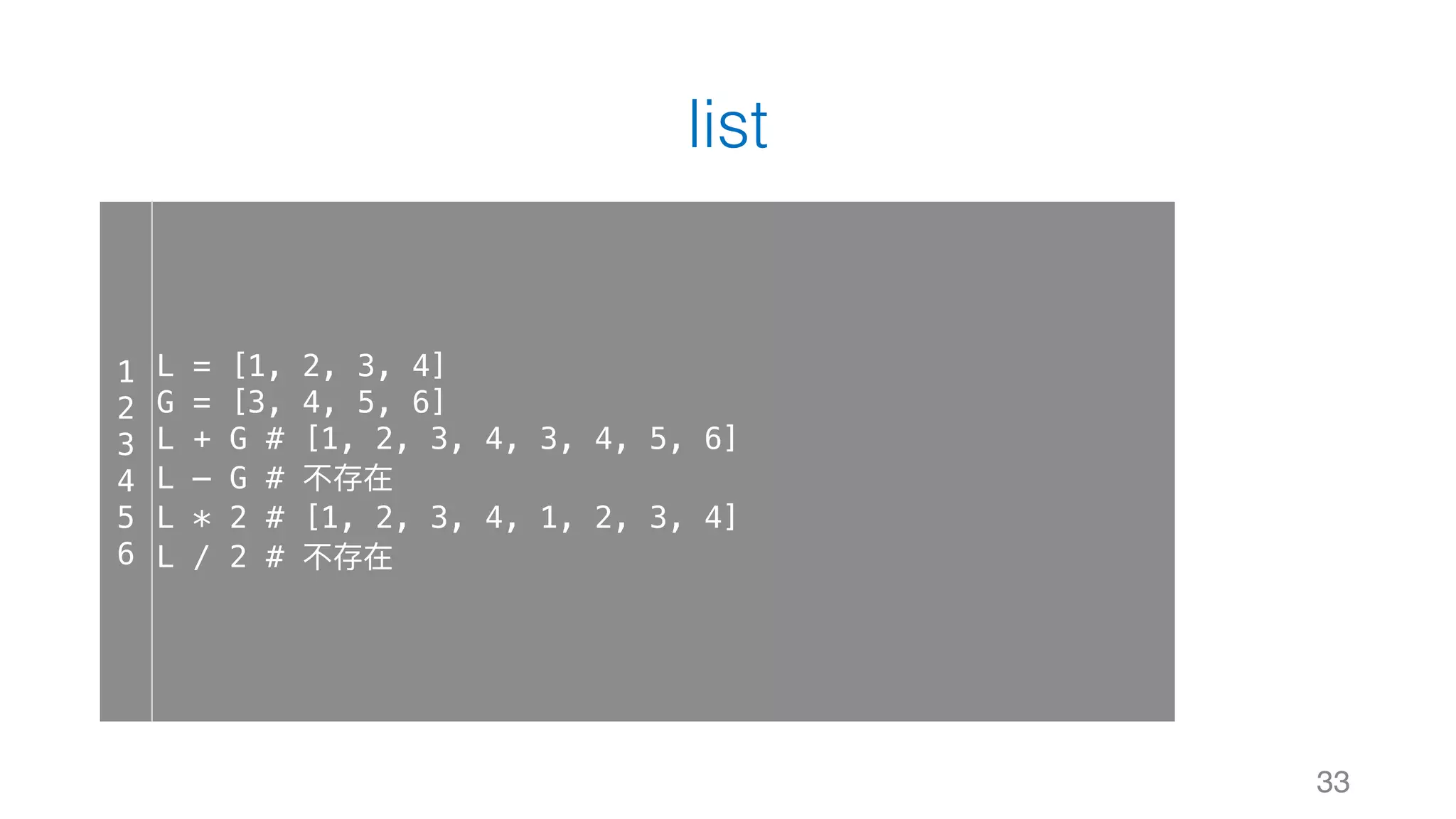 Python Fundamentals Basic Ppt