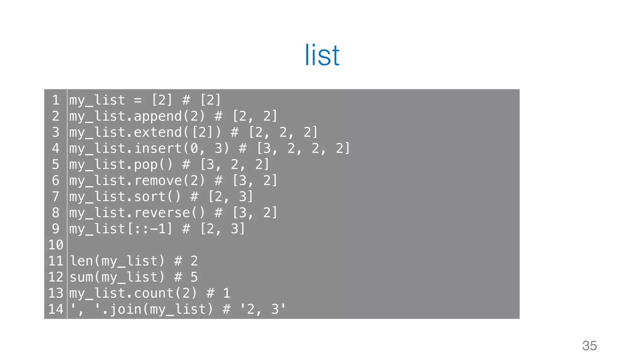 Python Fundamentals Basic Ppt