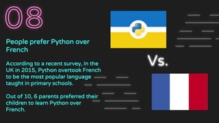 Python fun fact | PPTX