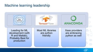 Python - The Good, The Bad and The ugly | PPTX | Programming Languages | Computing