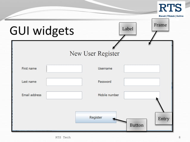 Python GUI Programming | PPT | Programming Languages | Computing