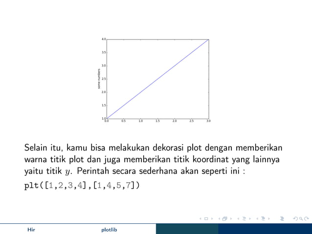Matplotlib | PDF
