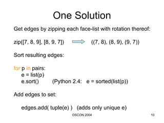 Pythonic Graphics | PPT