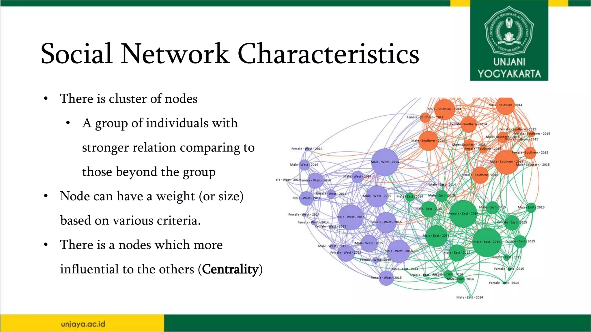 Social Media Analytics | PPTX