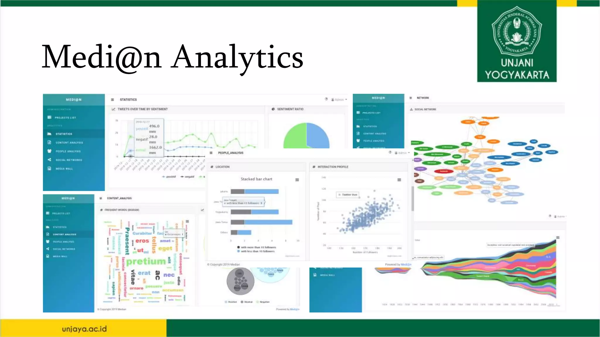 Social Media Analytics | PPTX