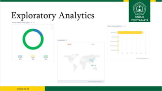 Social Media Analytics | PPTX