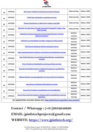 Python IEEE Project Titles 2023 - 2024.pdf