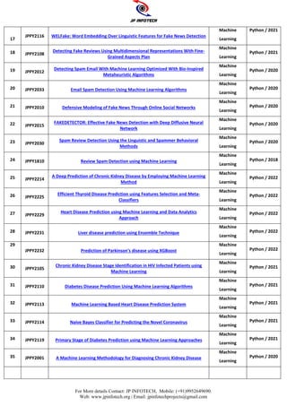Python IEEE Project Titles 2023 - 2024.pdf