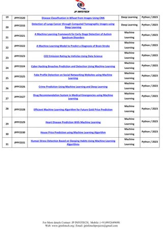 Python IEEE Project Titles 2024 - 2025 Machine Learning Projects, Artificial Intelligence ...